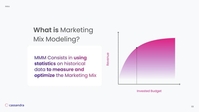 How to Build a Marketing Mix Model: a Step by Step Guide | PPT
