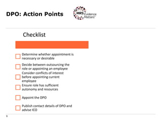 EU Data Protection Regulation: Role of the Data Protection Officer | PPT