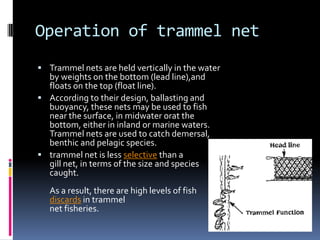 Operations of Fishing Gear | PDF
