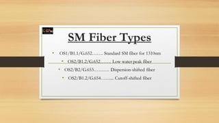 Operations of singlemode fiber cable | PDF