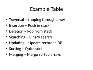 Operations Operations_on_Data_Structures.pptx