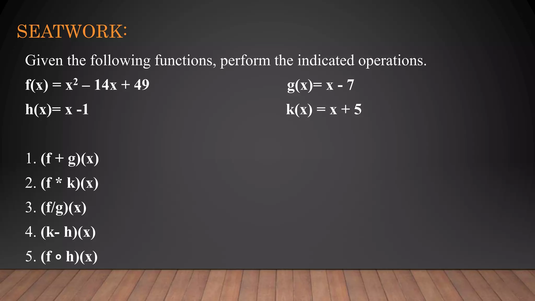 Operations on function.pptx