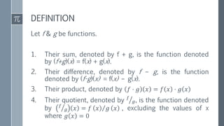 OPERATIONS ON FUNCTIONS.pptx