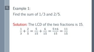 OPERATIONS ON FUNCTIONS.pptx