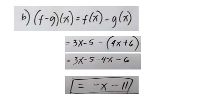 OPERATIONS ON FUNCTIONS.pptx