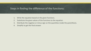OPERATIONS ON FUNCTIONS.pptx
