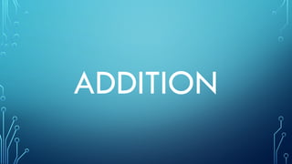 OPERATIONS ON FUNCTIONS (addition,subtraction,multiplication,division) | PPT