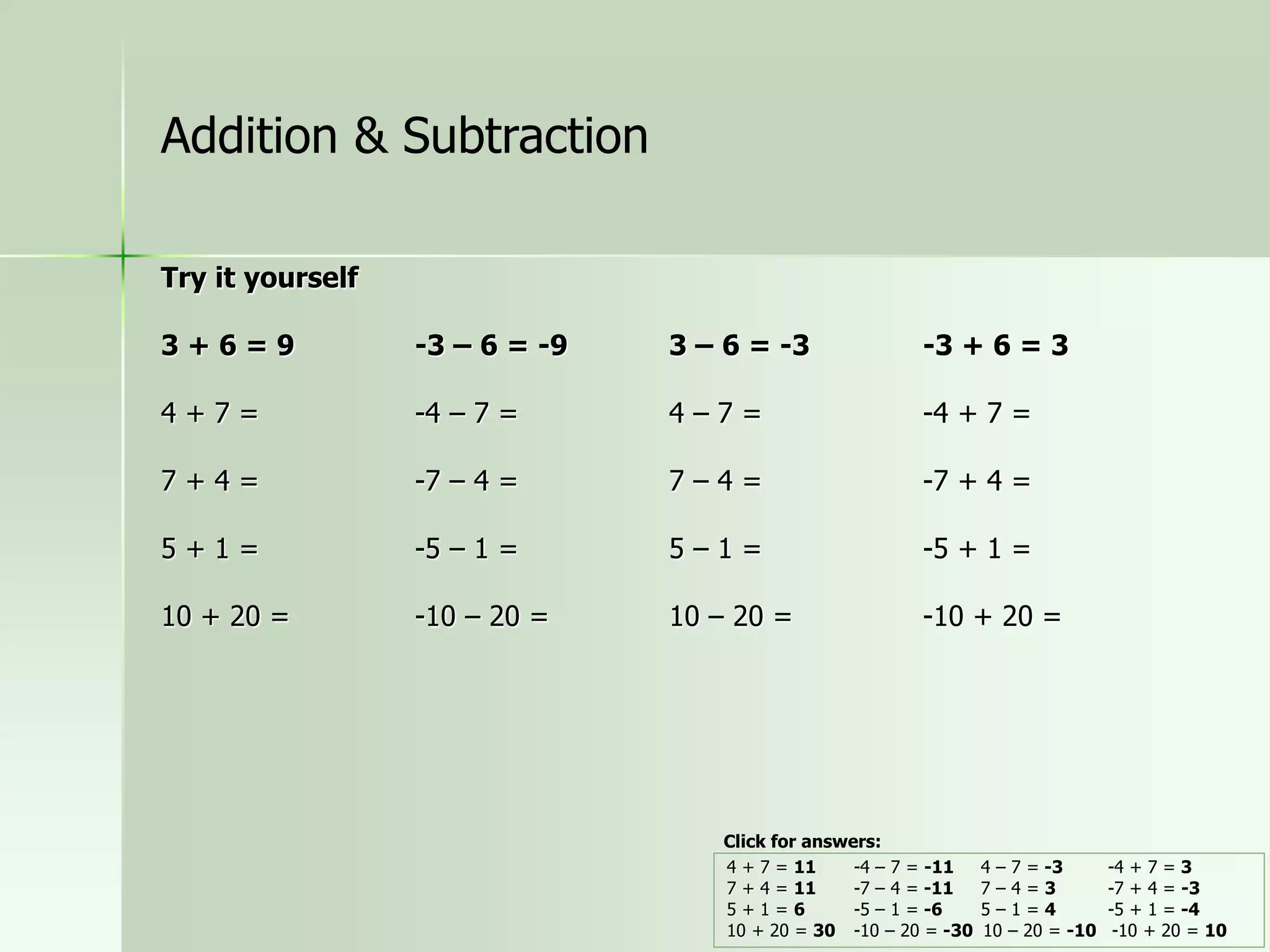 OPERATIONS ON INTEGERS.ppt