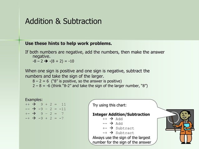OPERATIONS ON INTEGERS.ppt | Games and Puzzles | Hobbies & Interests