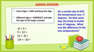 Operations on Integers integers decimals Fraction | PPTX