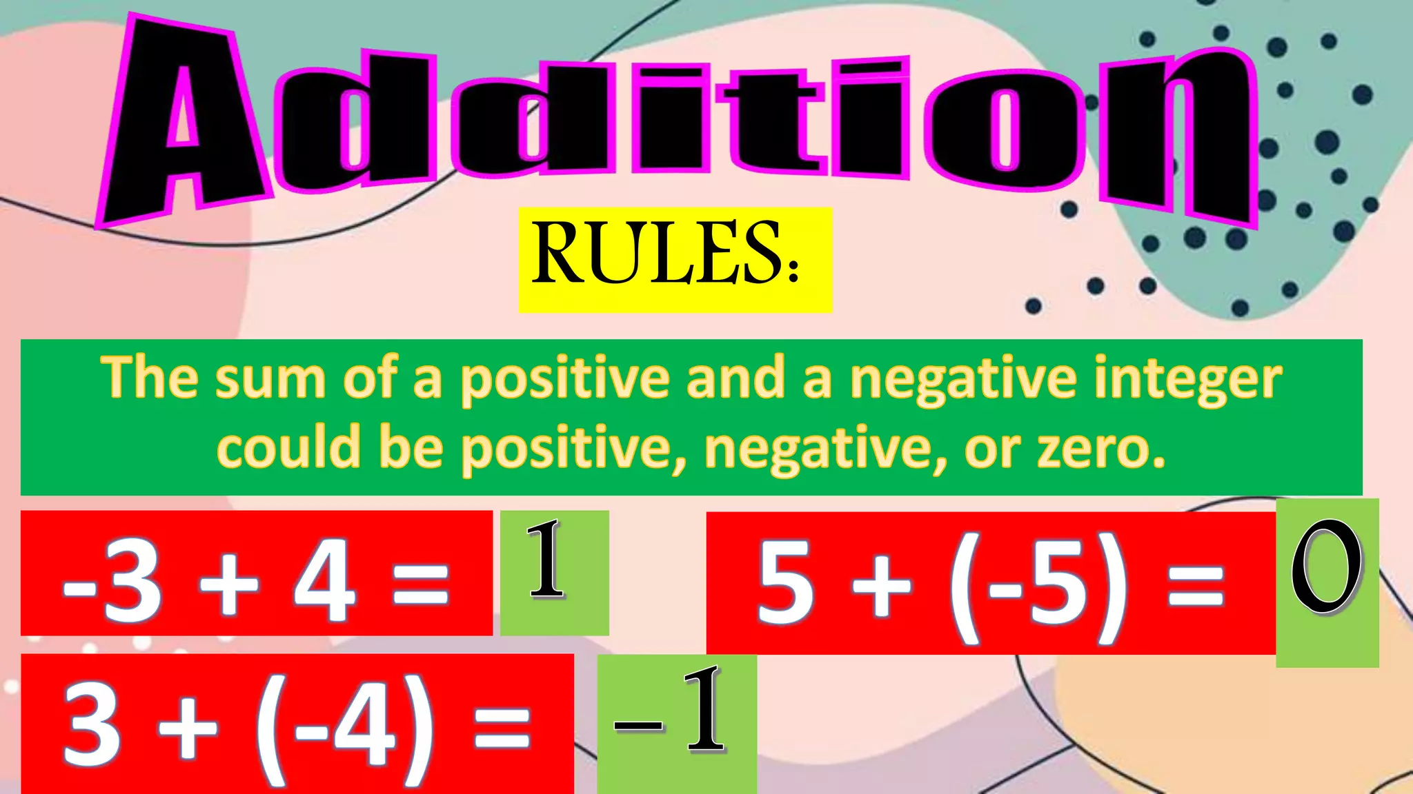 Operations on integers 7 | PPTX