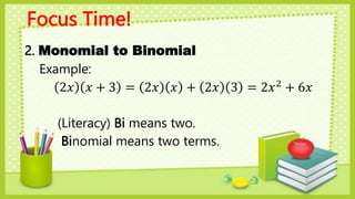 Operations on Polynomials Multiplication of Polynomials.pptx | Homework ...