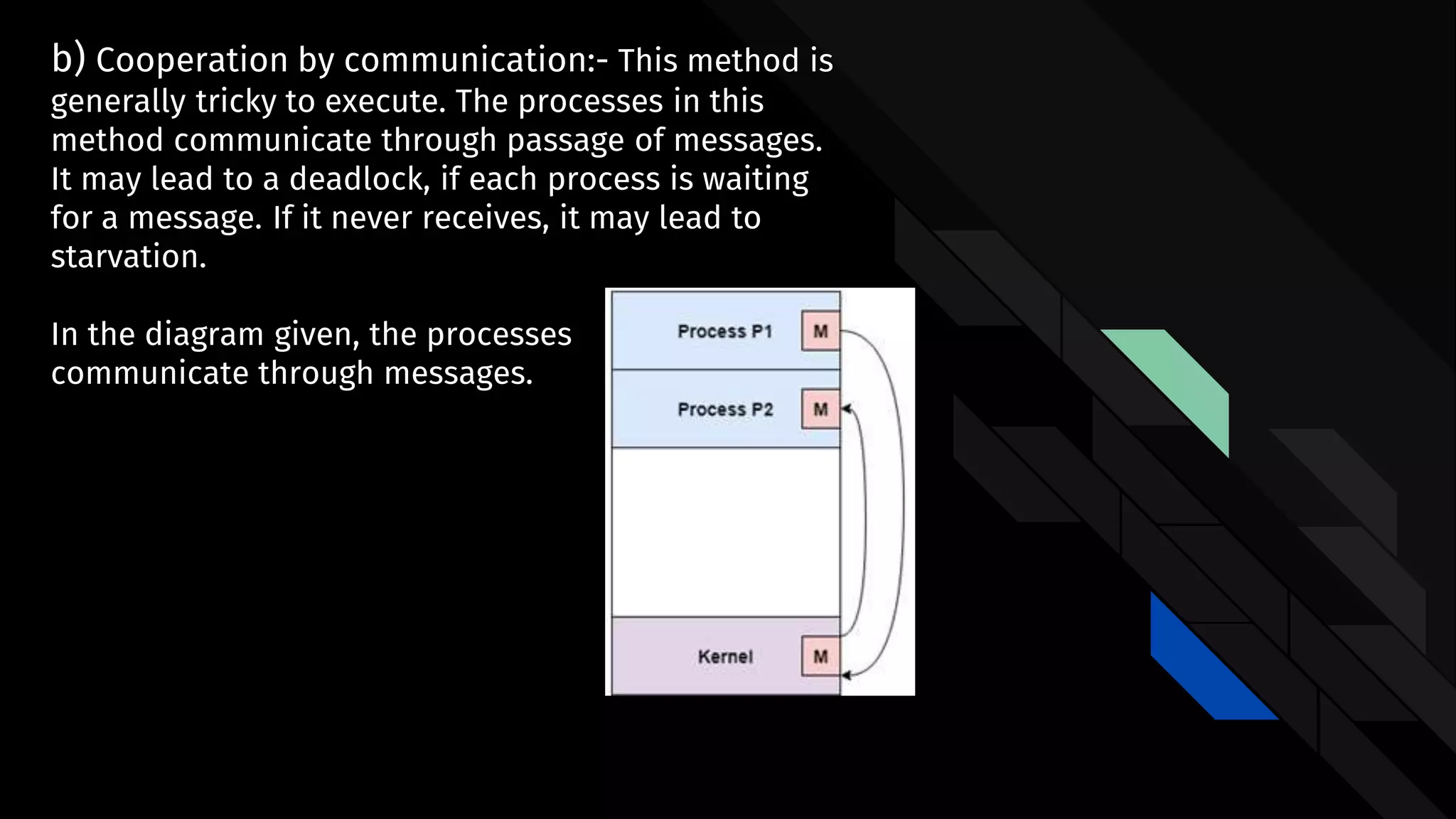 Operations on Processes and Cooperating processes | PPTX