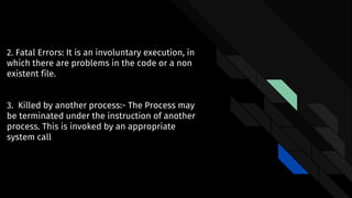 Operations on Processes and Cooperating processes | PPTX