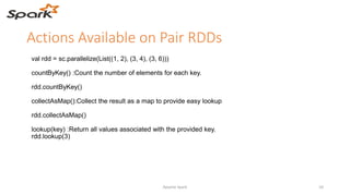 Operations on rdd | PPT