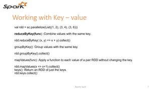 Operations on rdd | PPT