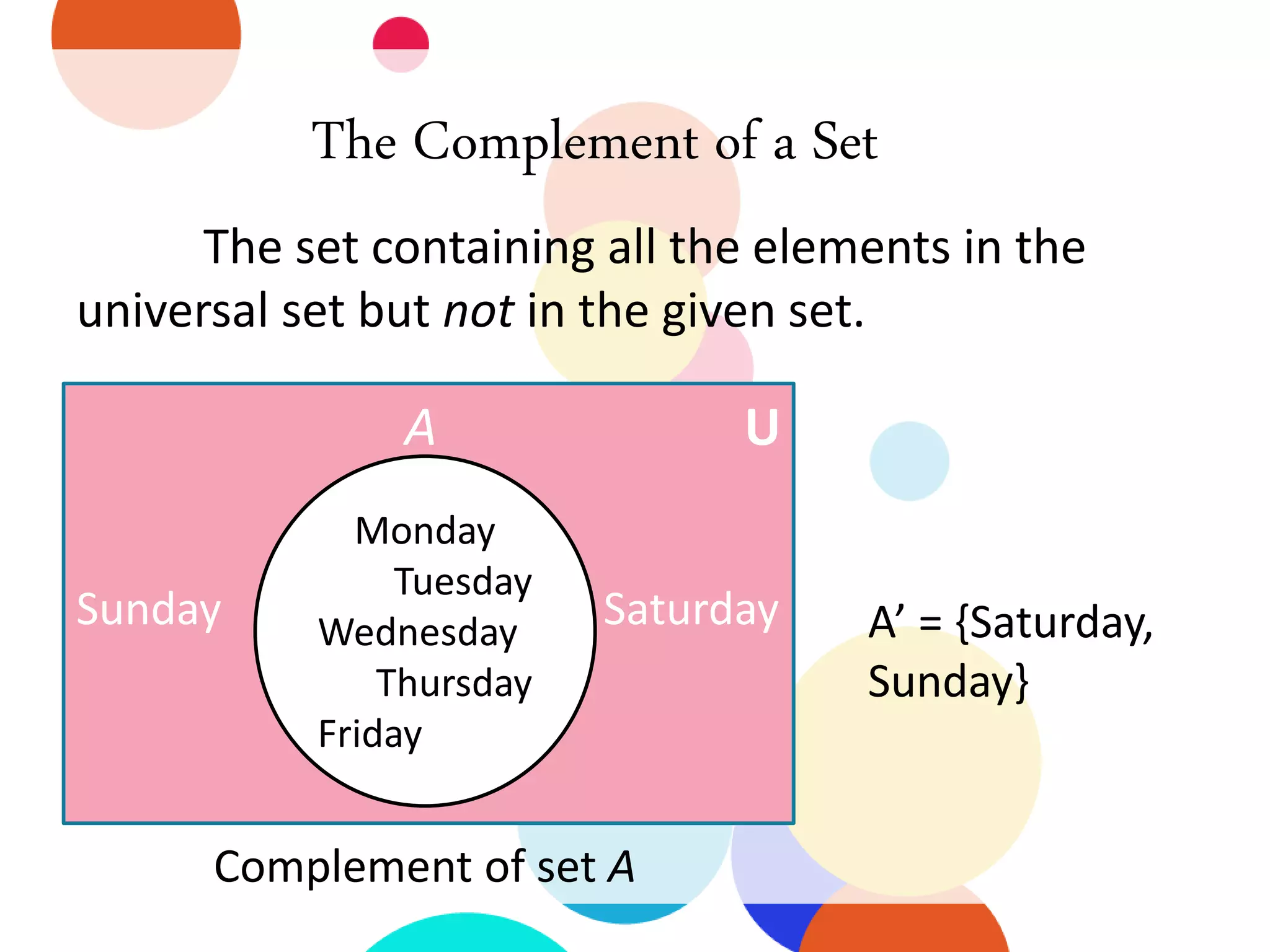 Operations on sets | PPTX