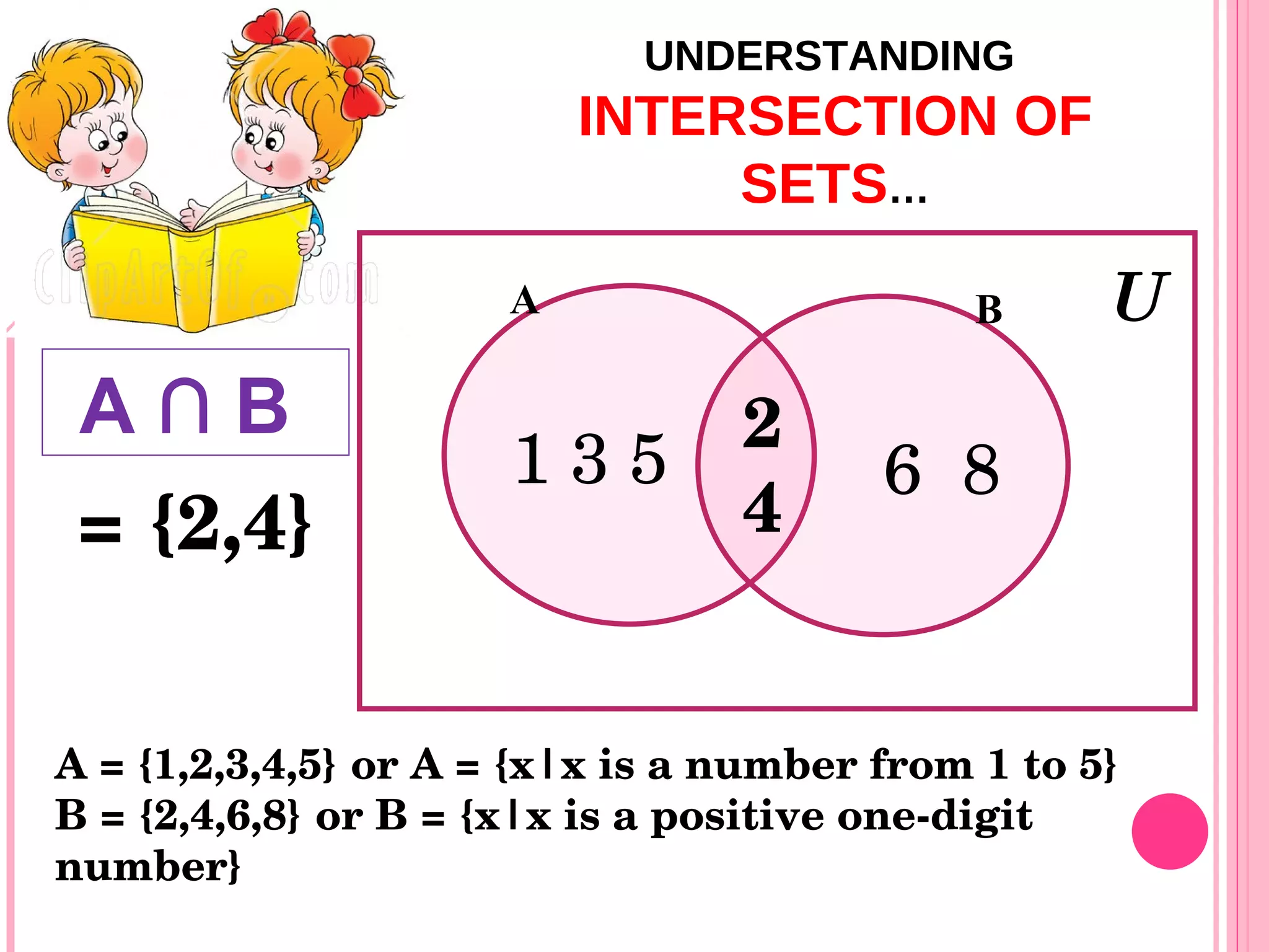 Operations on sets | PPT