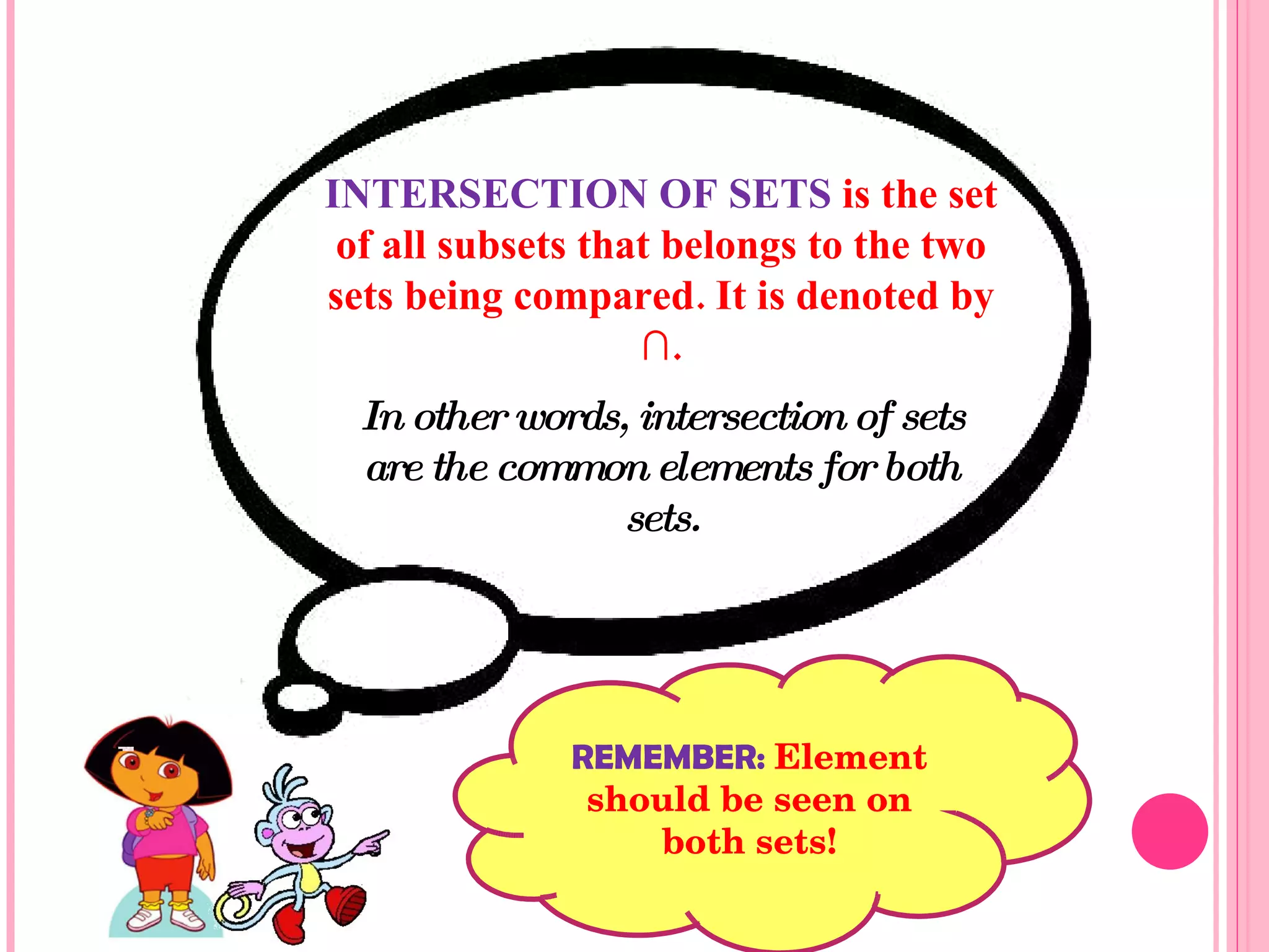 Operations on sets | PPT