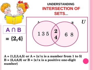 Operations on sets | PPT