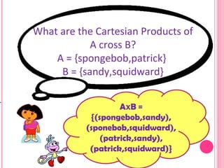 Operations on sets | PPT