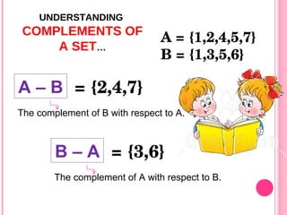 Operations on sets | PPT