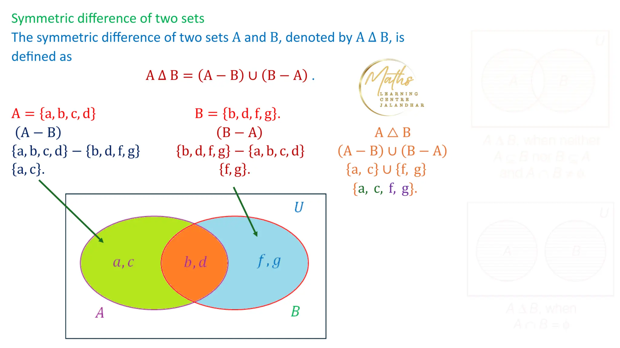 operations on sets (sets relations functions) | PPT