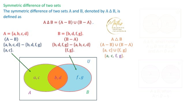 operations on sets (sets relations functions) | PPT