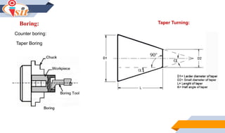 Operations Performed on Lathe machine like turning, facing, boring ...