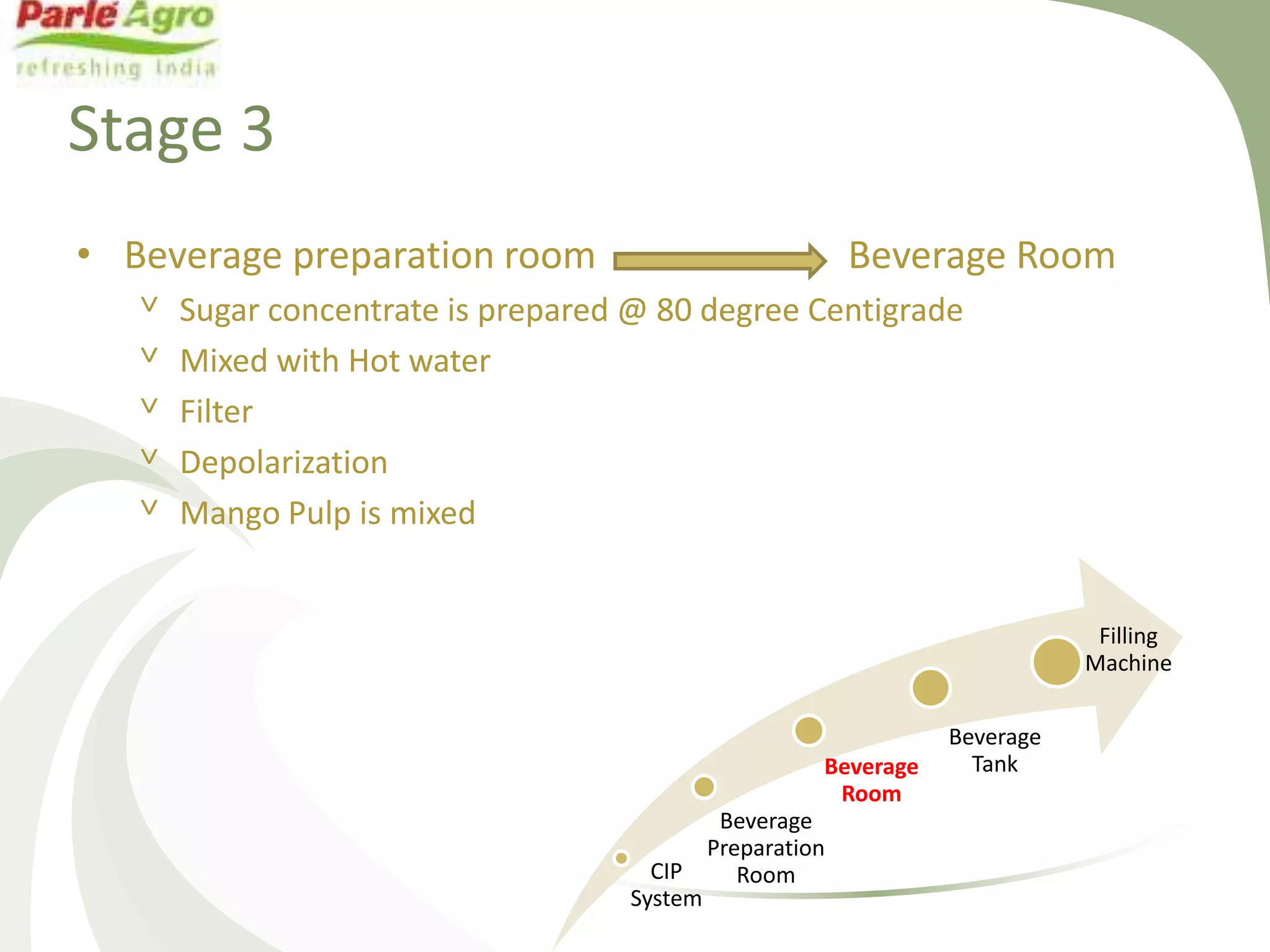 Operations planning and control | PPTX