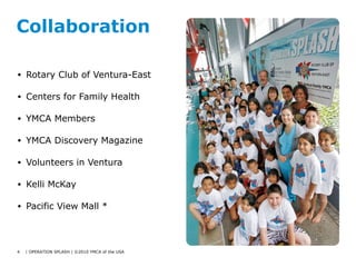 Operation Splash | PPT