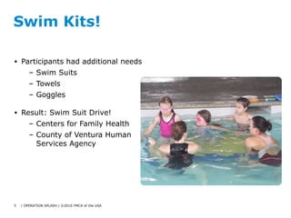 Operation Splash | PPT