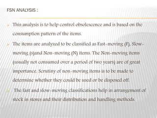 selective inventory control | PPTX