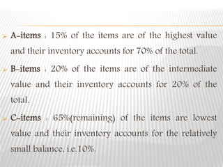 selective inventory control | PPTX