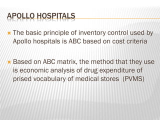 selective inventory control | PPTX
