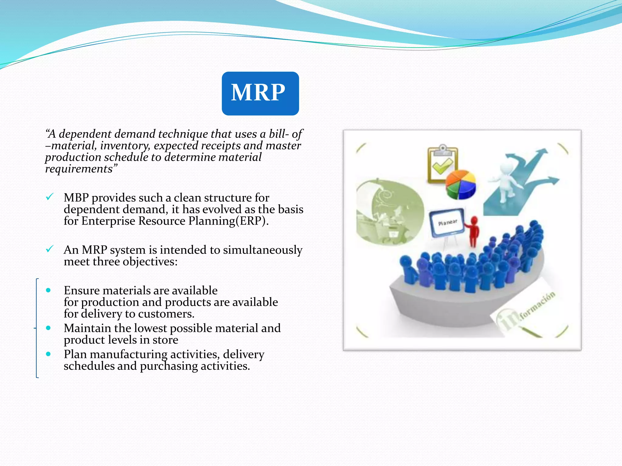 MRP Theory: Master Schedule, Bill of Material and Lead Times | PPTX