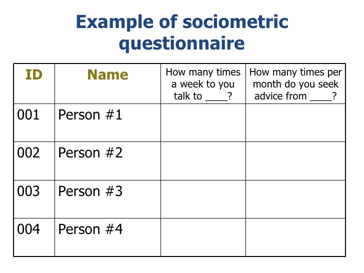 Improving measurement through Operations Research