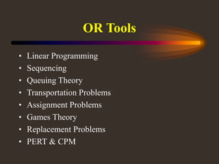 Operations research | PPT