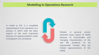 Operations Research | PPTX