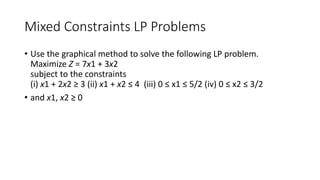 Operations Research.pptx