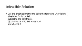 Operations Research.pptx