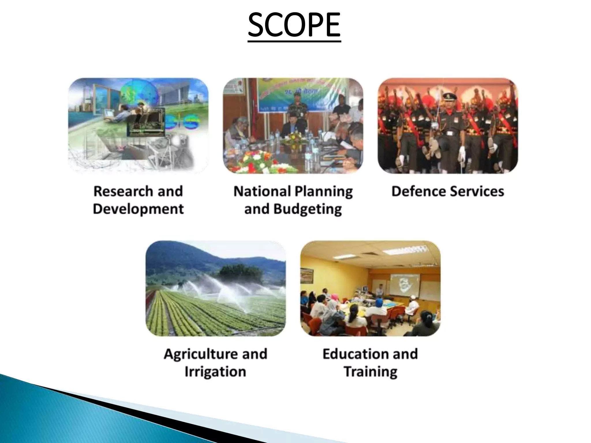 Operations research - an overview | PPTX