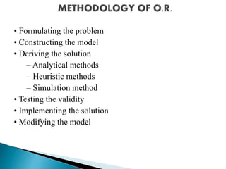 Operations research - an overview | PPTX