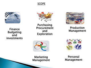 Operations research - an overview | PPTX