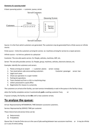 Operations Research_18ME735_module 4 - queuing systems.pdf