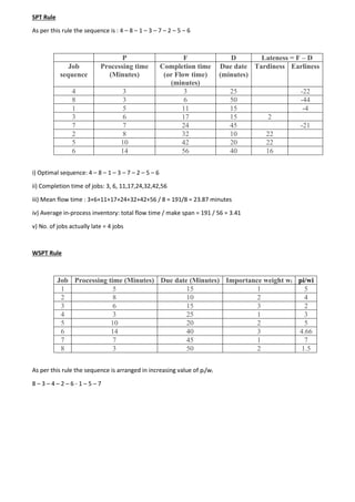 Operations Research_18ME735_module 5 sequencing notes.pdf