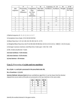 Operations Research_18ME735_module 5 sequencing notes.pdf