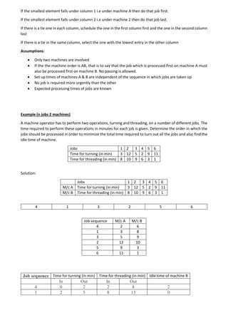 Operations Research_18ME735_module 5 sequencing notes.pdf