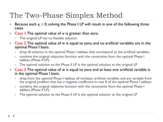 Operations research 1_the_two-phase_simp | PDF