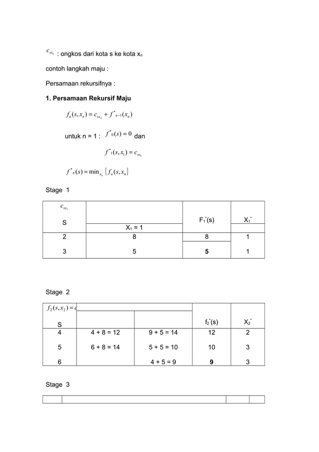 Program Dinamis Riset Operasi | RTF